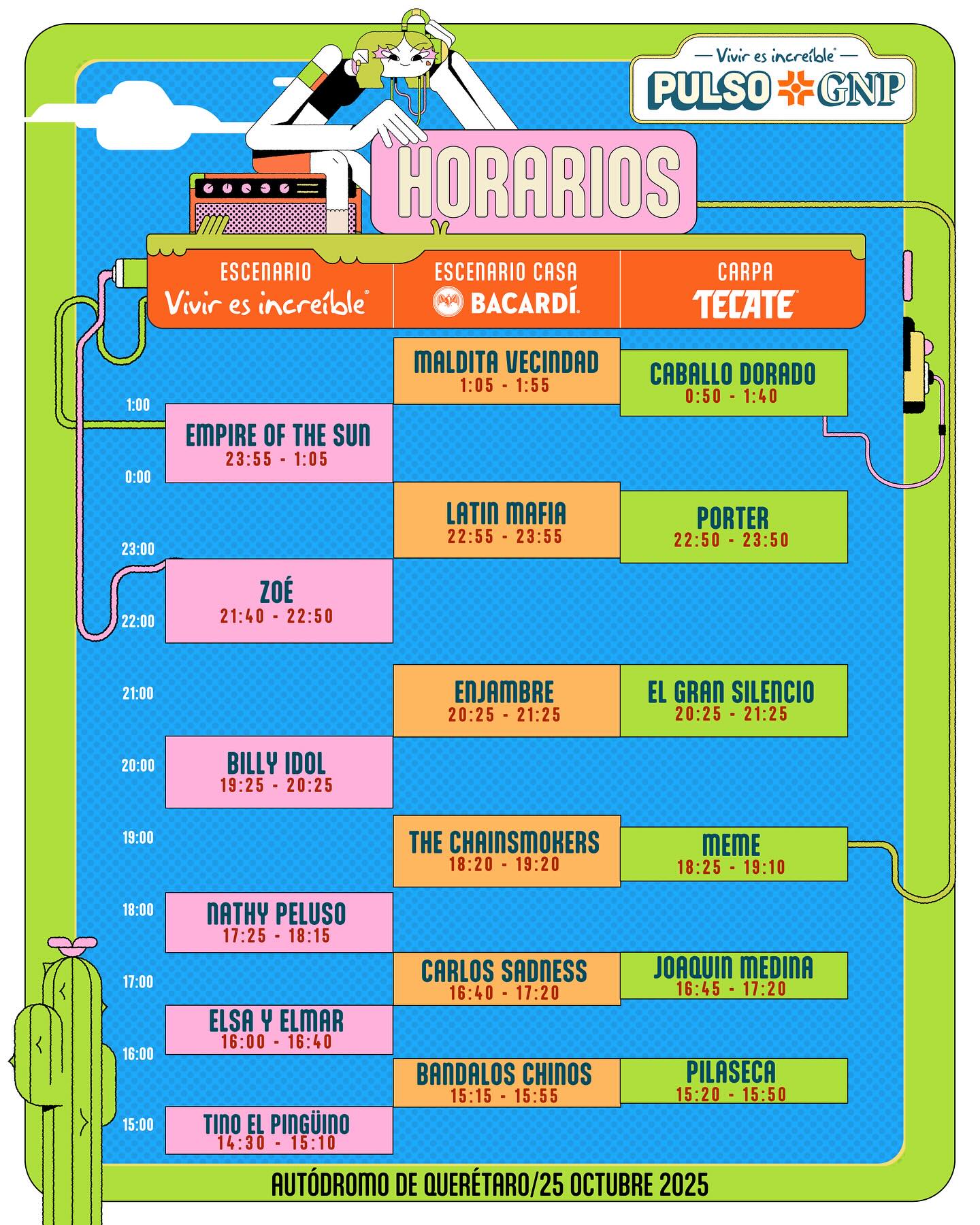 HORARIOS Y MAPA DEL PULSO GNP 2025: TODO LO QUE NECESITAS SABER ANTES ...